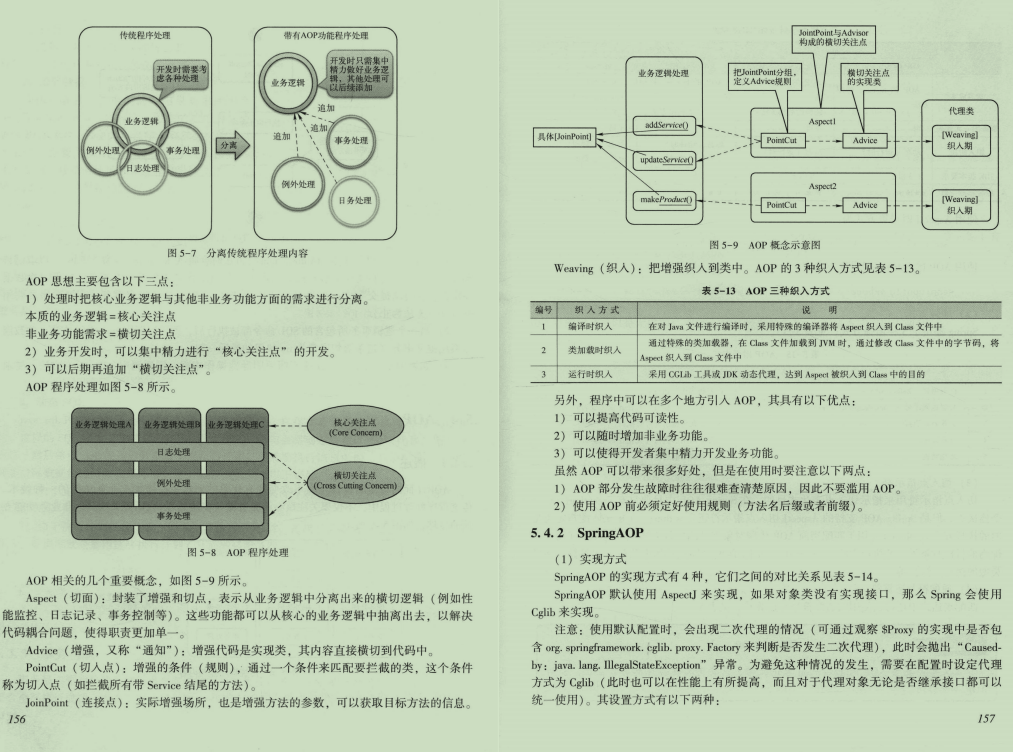 Java完美架构设计带你高效深入学习，拿捏架构设计不是梦java架构设计 Csdn博客 