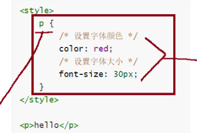 CSS基础语法_在css样式中键值对是什么-CSDN博客