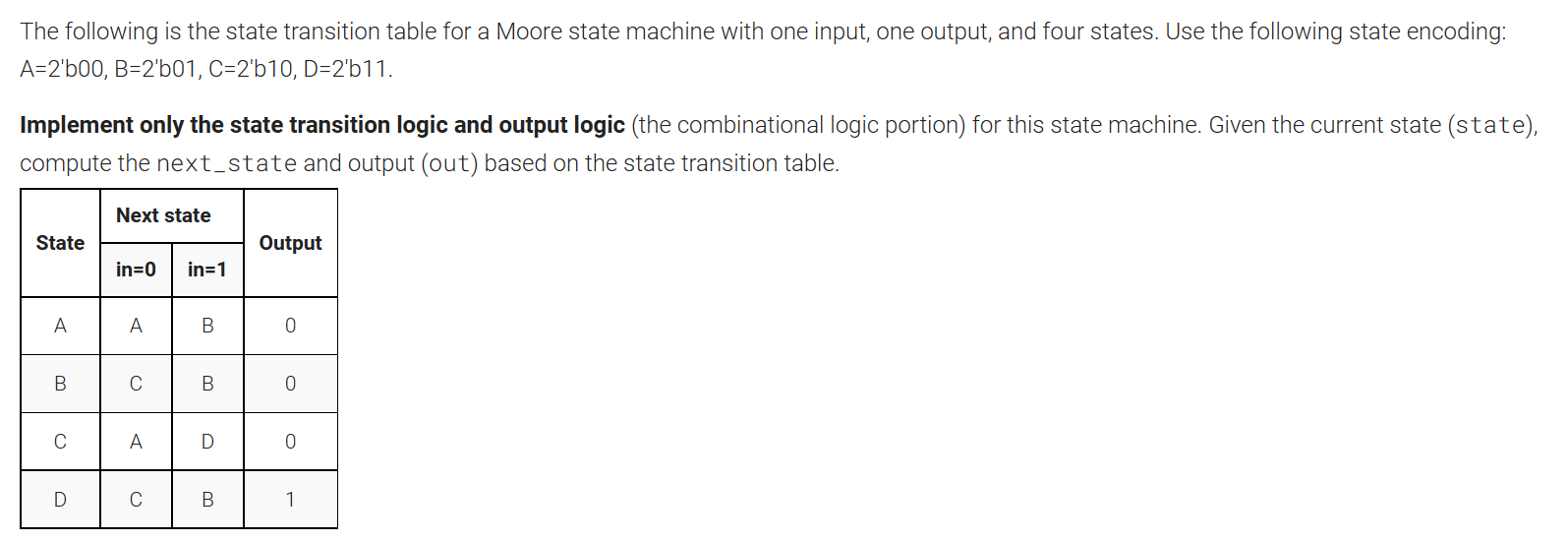 HDLbits Fsm3-CSDN博客