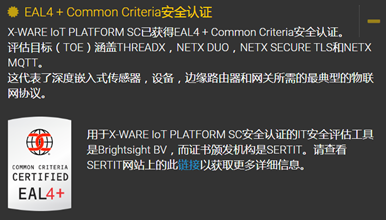 【STM32F429】第2章 ThreadX FileX文件系统介绍_stm32 filex file system-CSDN博客
