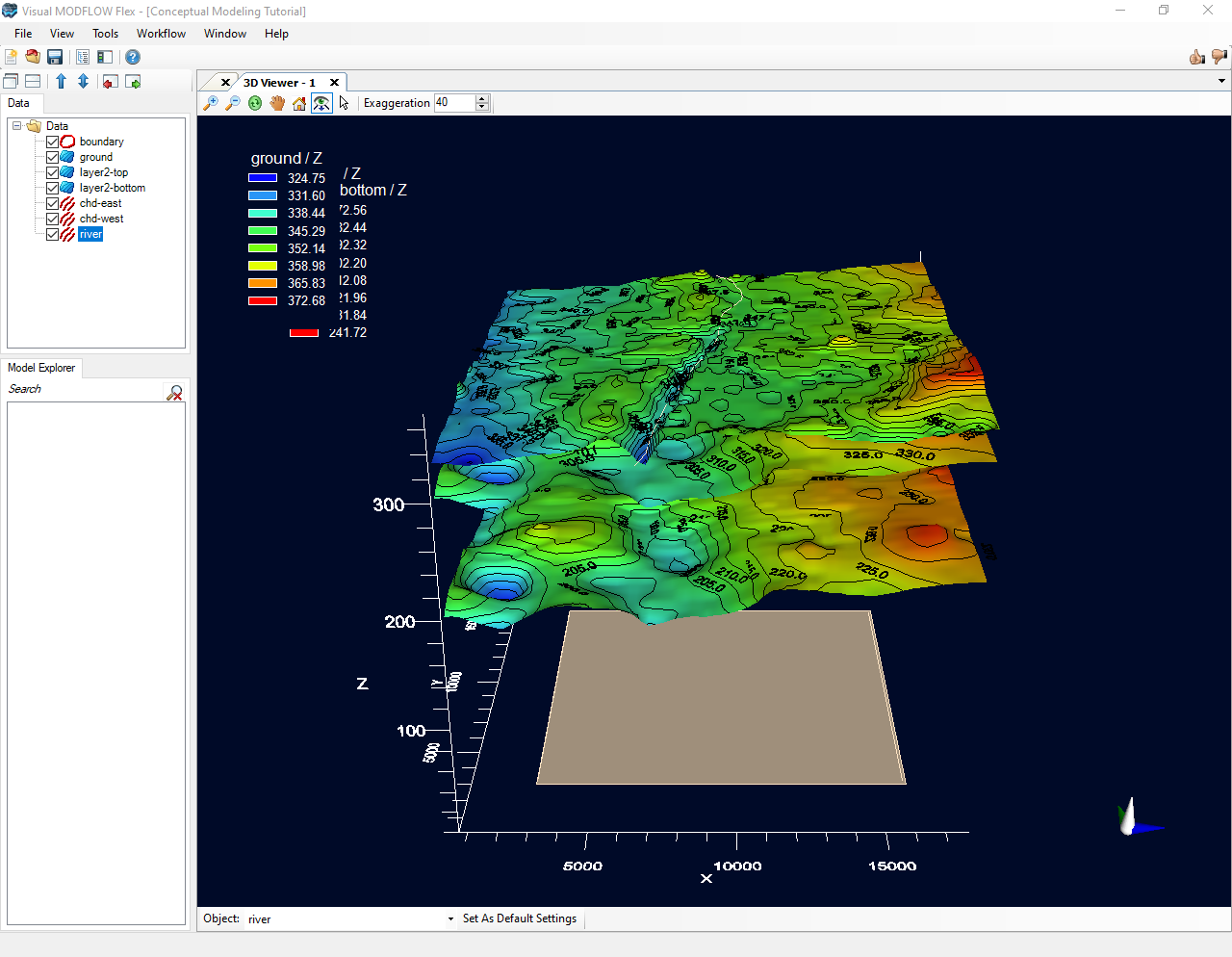 2.1 Conceptual Modeling Tutorial-CSDN博客