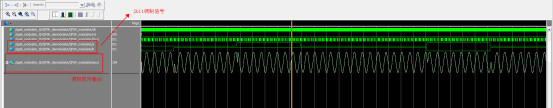 Qpsk调制解调设计verilog代码quartus仿真qpsk解调verilog Csdn博客