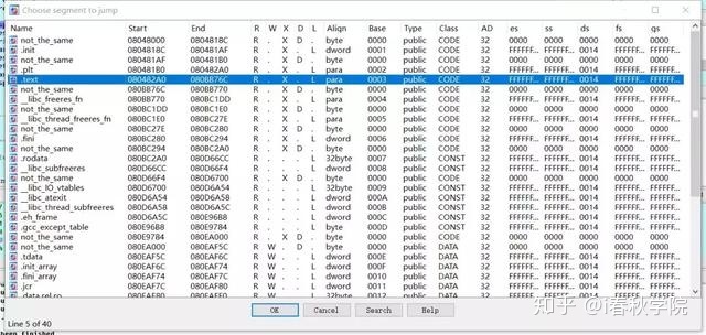 rop检查_CTF必备技能丨Linux Pwn入门教程——ROP技术-CSDN博客