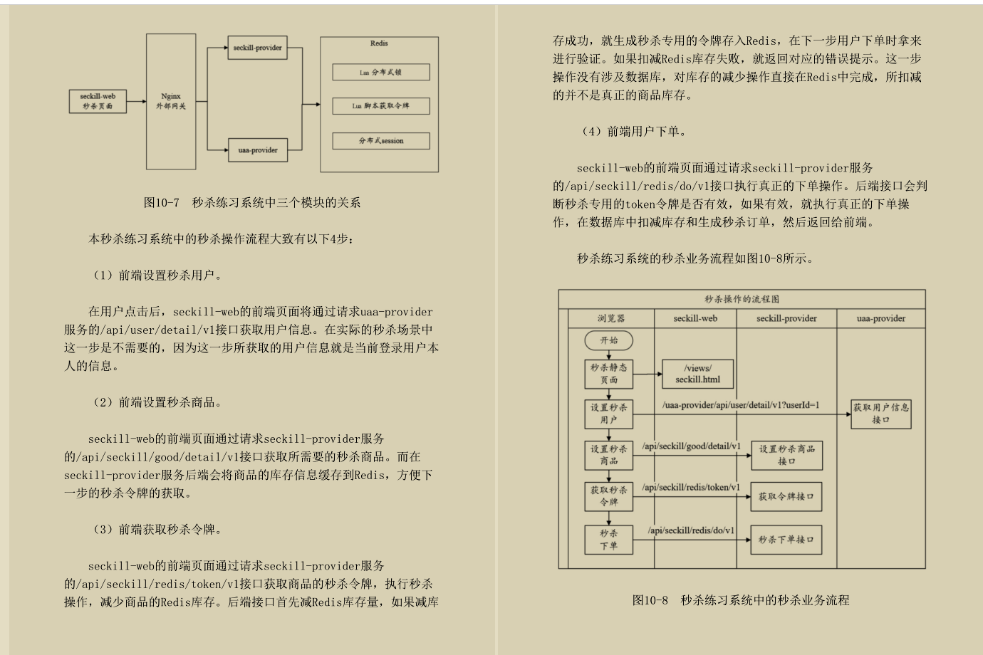 阿里P8总结：SpringCloud+Nginx并发核心笔记_alibaba spring cloud 高并发架构nginx-CSDN博客