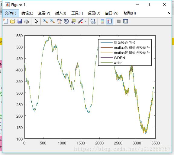 sym8 matlab,【Matlab学习手记】sym8小波滤波-CSDN博客