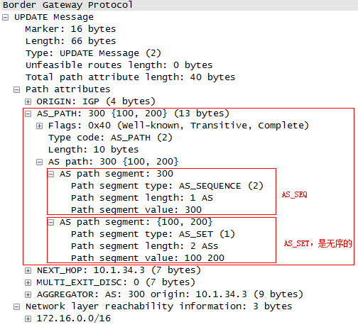 [转载]BGP路径属性之AS_PATH的四种类型浅析_亮仔_新浪博客-CSDN博客