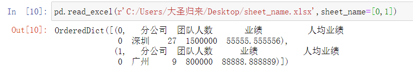 [转]【pandas教程】pandas.read_excel()函数sheet_name参数详解_sheetname函数-CSDN博客