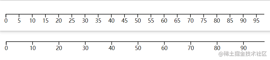 d3.js-坐标轴 知识梳理学习_d3 坐标轴-CSDN博客