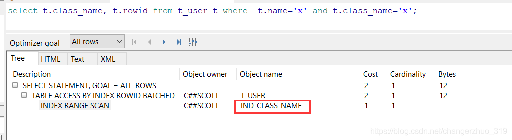 Oracle 走指定索引oracle 指定索引 Csdn博客