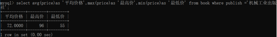 查询读者的借阅信息mysqlmysql数据库命令行【篇章九】之数据库综合查询select Csdn博客 4909