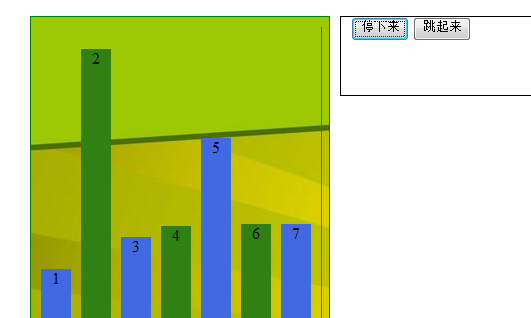Js Html 数据动态统计图jquery实现动静态条形统计图 Csdn博客