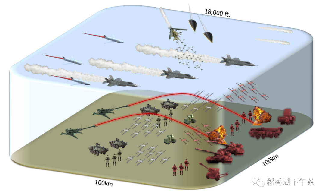 科技前沿评论|DARPA加速探索可信赖人工智能新方向-CSDN博客