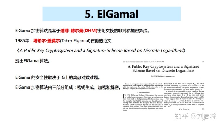 ecc加解密算法 c++_ECC椭圆曲线密码学的原理、公式推导、例子、Python实现和应用..._weixin_39634579的博客-CSDN博客
