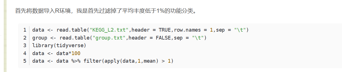 R语言STAMP-丰度差异比较图_stamp软件-CSDN博客