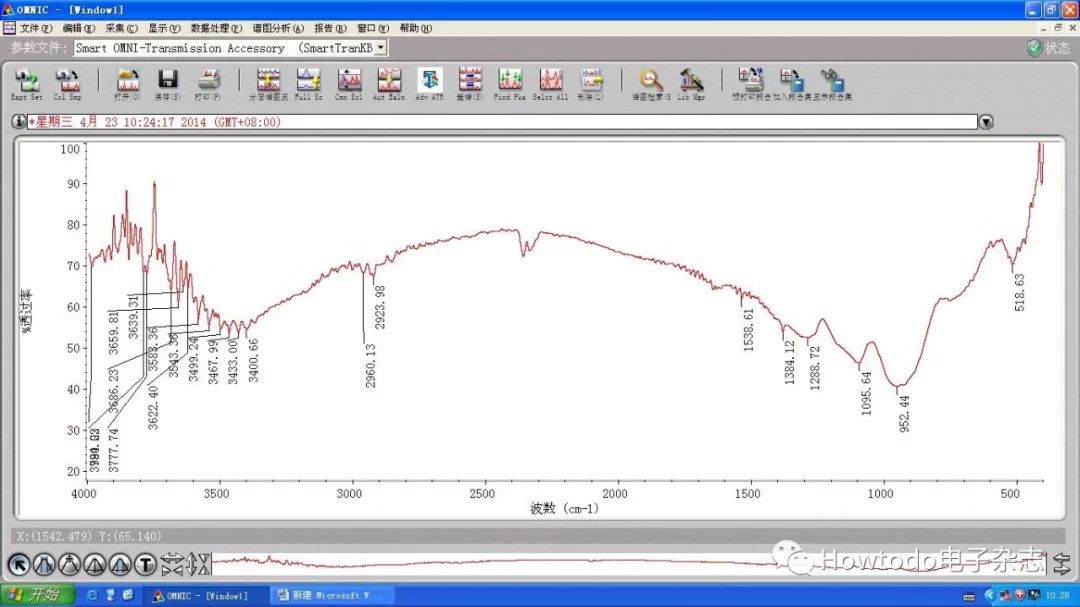 光谱分析软件_[Howtodowx]OMNIC红外光谱分析软件-CSDN博客