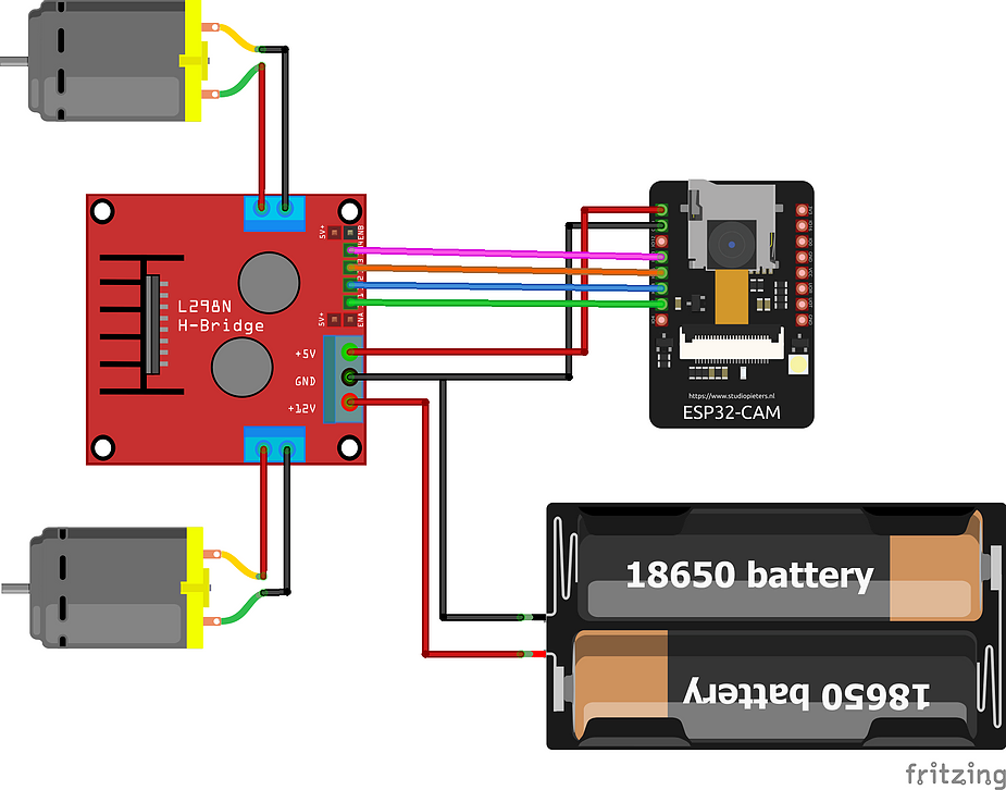 Vscode Platformio Arduino Esp32 Cam 摄像遥控小车 Esp32cam 在platformio中型号 Csdn博客