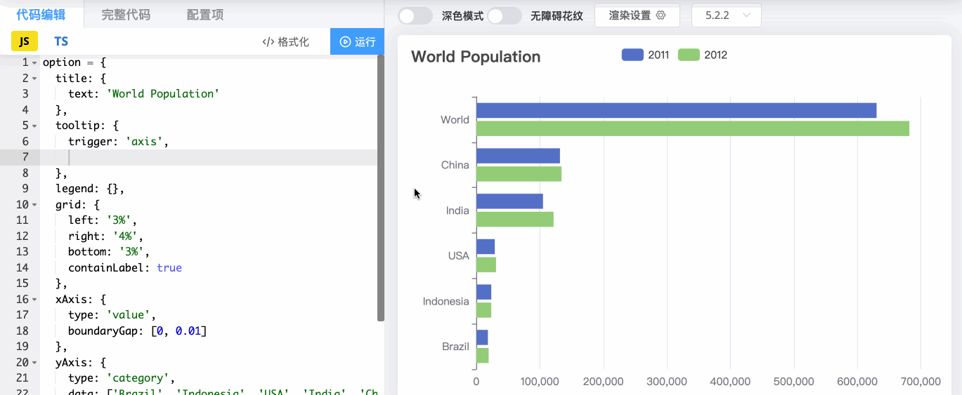 Echarts笔记_echarts visualmap-CSDN博客