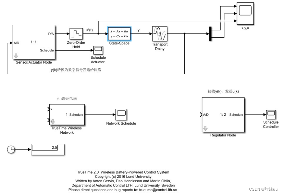 基于 MATLAB 平台、Simulink 仿真工具和 TrueTime 工具箱的网络控制系统的仿真方法 附完整代码_actuator node-CSDN博客