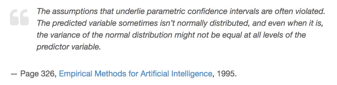 深度解析机器学习中的置信区间（附代码）-CSDN博客