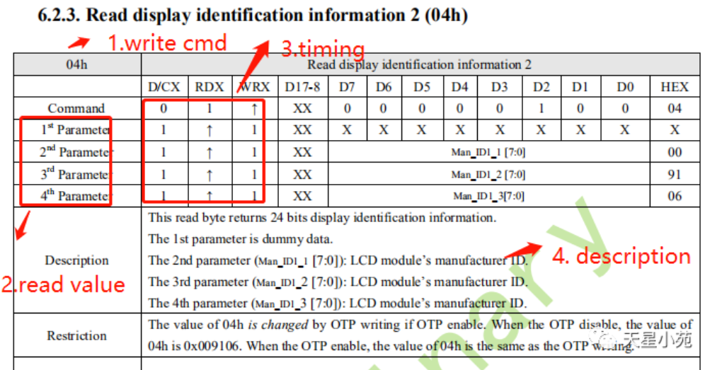 一文搞懂 8080 协议-CSDN博客