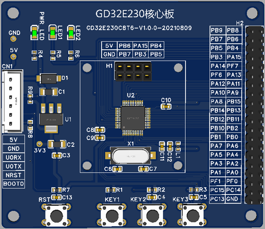 Pcb课程设计2（GD32E230核心板）-CSDN博客