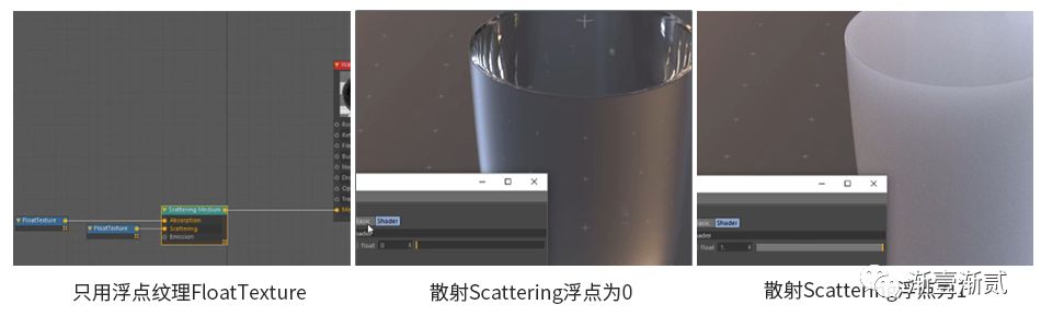 次表面散射材质_Octane中SSS次表面散射材质Subsurface Scattering-CSDN博客