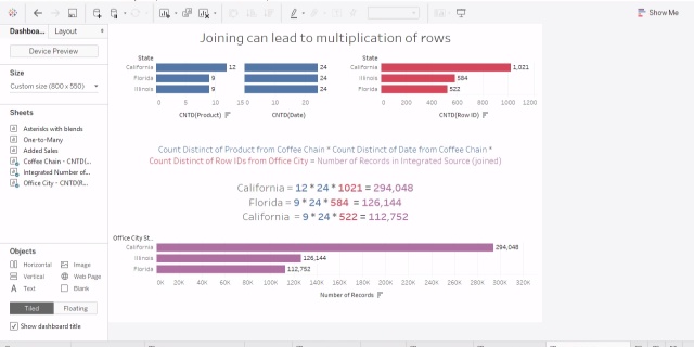 表关联展示lianyizhang表中的一个字段_Tableau数据关联中的“blend-跨数据库连接”是指什么？...-CSDN博客
