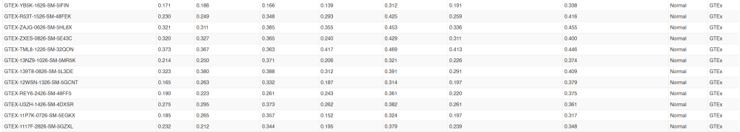 TCellSI：首个全面评估T细胞状态的创新工具-CSDN博客