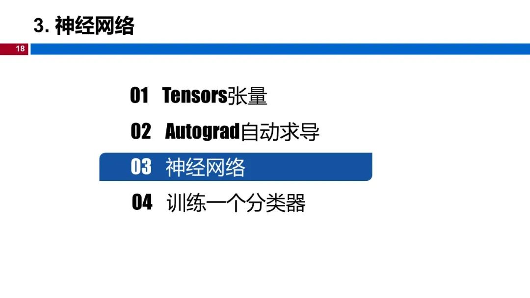 Pytorch入门pptx Csdn博客