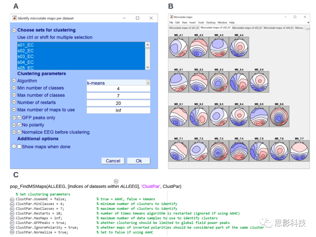 MICROSTATELAB：用于静息状态微状态分析的EEGLAB工具箱_matlab脑电静息态分析-CSDN博客