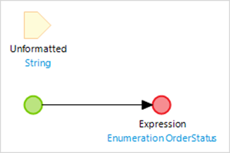 Mendix Excel导入组件的分析和应用_excel importer-CSDN博客
