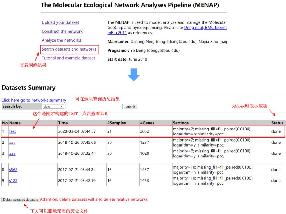 rda冗余分析步骤_分子生态网络分析（MENA）构建微生物网络示例-CSDN博客