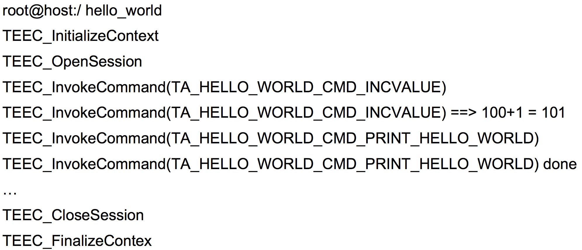 OP-TEE系列之(四)实现CA_TA调用与加密算法实现_optee-CSDN博客