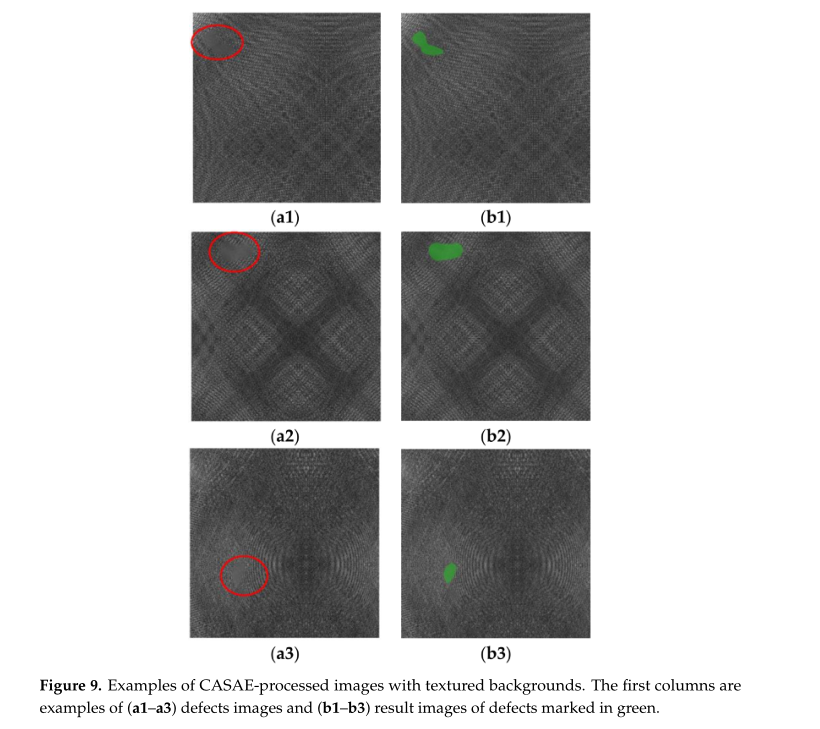Automatic Metallic Surface Defect Detection and Recognition with Convolutional NeuralNetworks-论文 ...