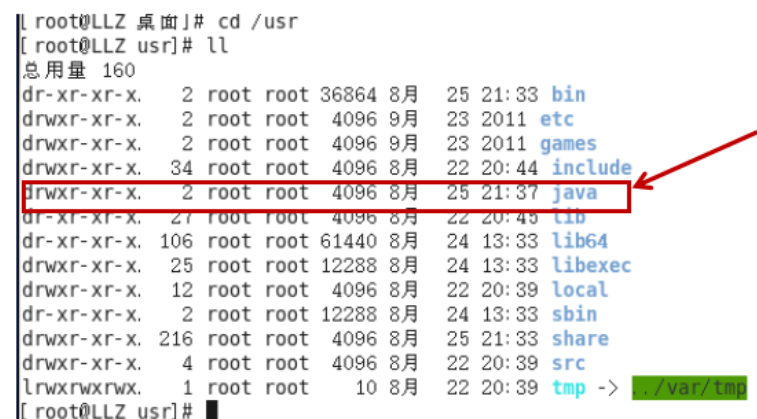 JDK在linux上的安装教程详细上手_jdk-8u144-linux-x64.tar.gz-CSDN博客
