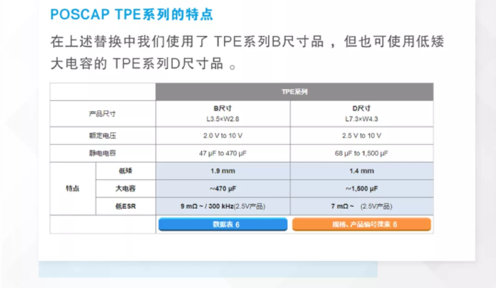 笔记本电脑中SP-Cap、 POSCAP、OS-CON的使用实例_spcap poscap-CSDN博客