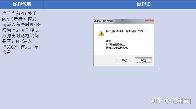 Sc09编程电缆驱动win10plc编程入门实例,将plc程序写入读出及plc与pc连接 Csdn博客