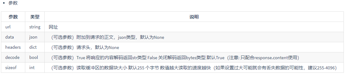 移远quecpython(基于ec600s)开发物联网应用八 Quecpython 第三方库 Csdn博客