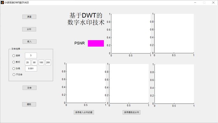 基于MATLAB的小波变换dwt和离散余弦dct的多方法对比数字水印系统_dwt和dct的区别-CSDN博客