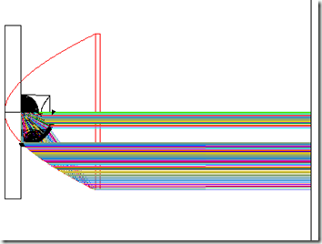 Design a simple LED collimator with ZEMAX - Programmer Sought