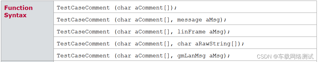Vector - CAPL - 测试报告函数介绍_capl报告生成函数-CSDN博客