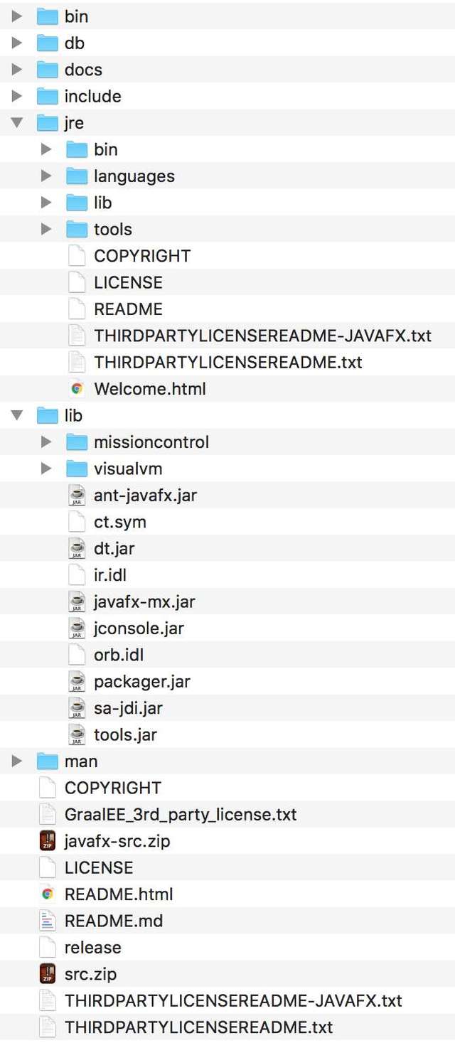 java 1.8+ vm_Oracle GraalVM初体验，性能不如Java9！-CSDN博客