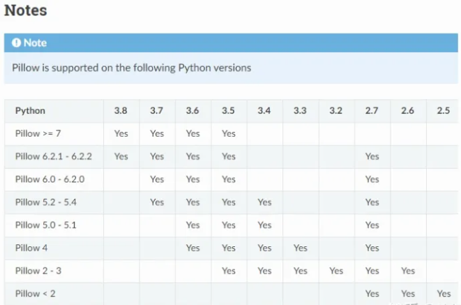 Python照片压缩教程：如何轻松减小图片大小_python2.7 压缩图片大小-CSDN博客