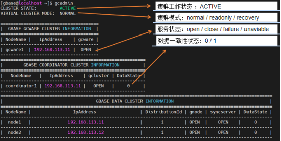 GBase 8a MPP Cluster集群管理工具(一)_gbase8a gclusterid-CSDN博客