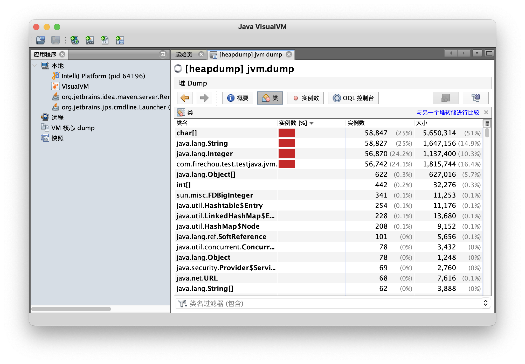 JVM调优工具及调优实战_ngcmx设置-CSDN博客