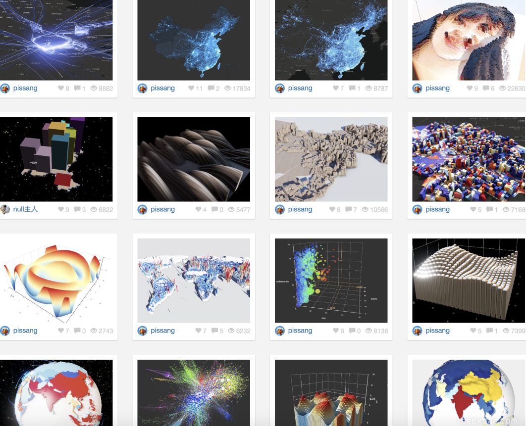Html5 像素风画板【前端酷站】分享一个纯 Javascript 的图表库与立体像素风制作~ Csdn博客