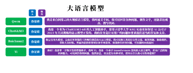 《PyTorch实用教程》（第二版）开源了！-CSDN博客