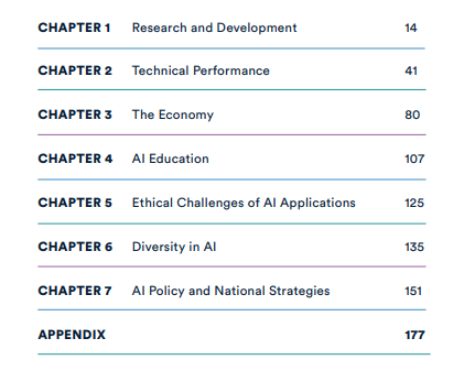 斯坦福 2021人工智能指数报告（下载）_artificial intelligence index report 2021下载-CSDN博客