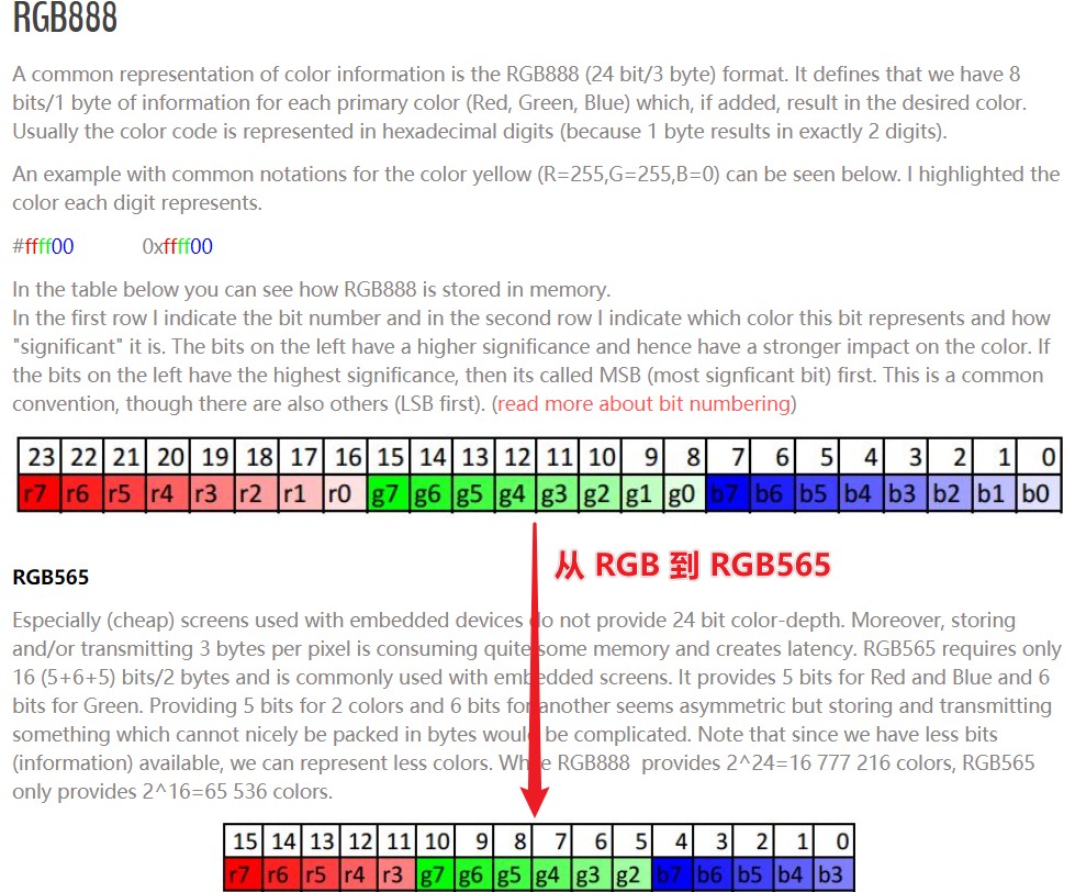 图像处理基础_rgb565 lab 百分比值-CSDN博客
