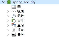Spring Security 使用总结_claims.getsubject()-CSDN博客